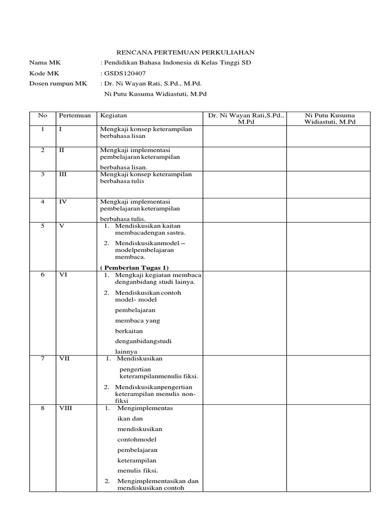 Rencana Pertemuan Perkuliahan Pembelajaran Bahasa Indonesia Kelas ...