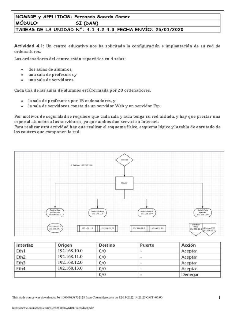 Sacedo Gomez Fernando SI04 Tarea PDF | PDF | Dirección IP | Arquitectura de Computadores