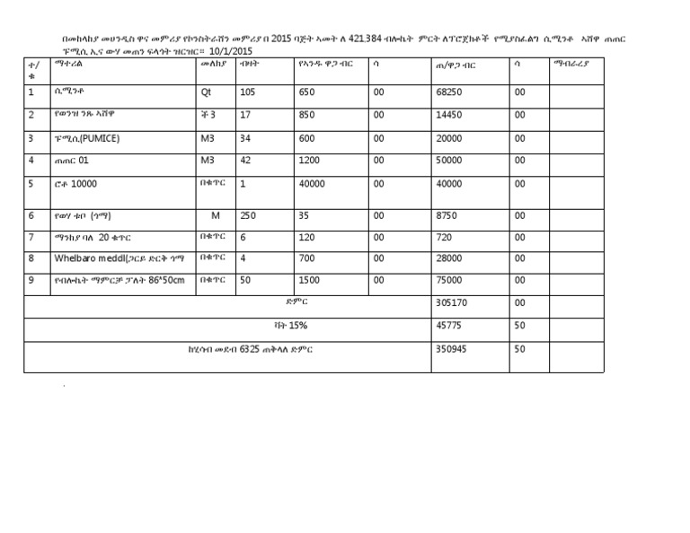 HCB Production 2 | PDF