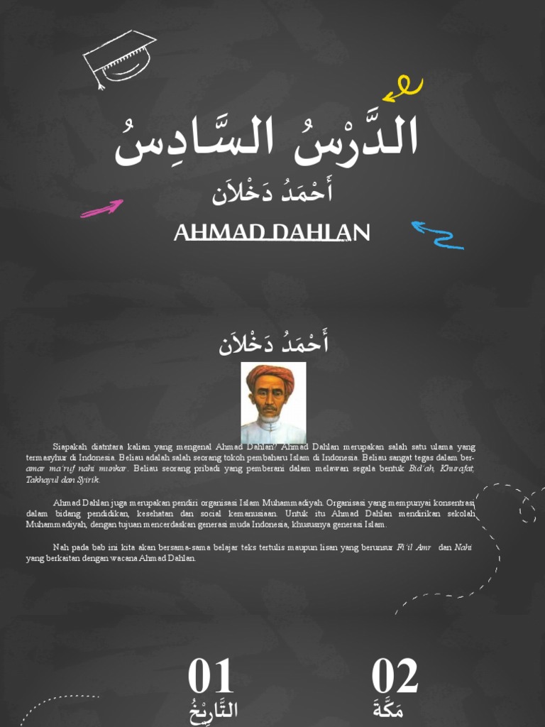Materi Bahasa Arab Bab 6 Ahmad Dahlan | PDF