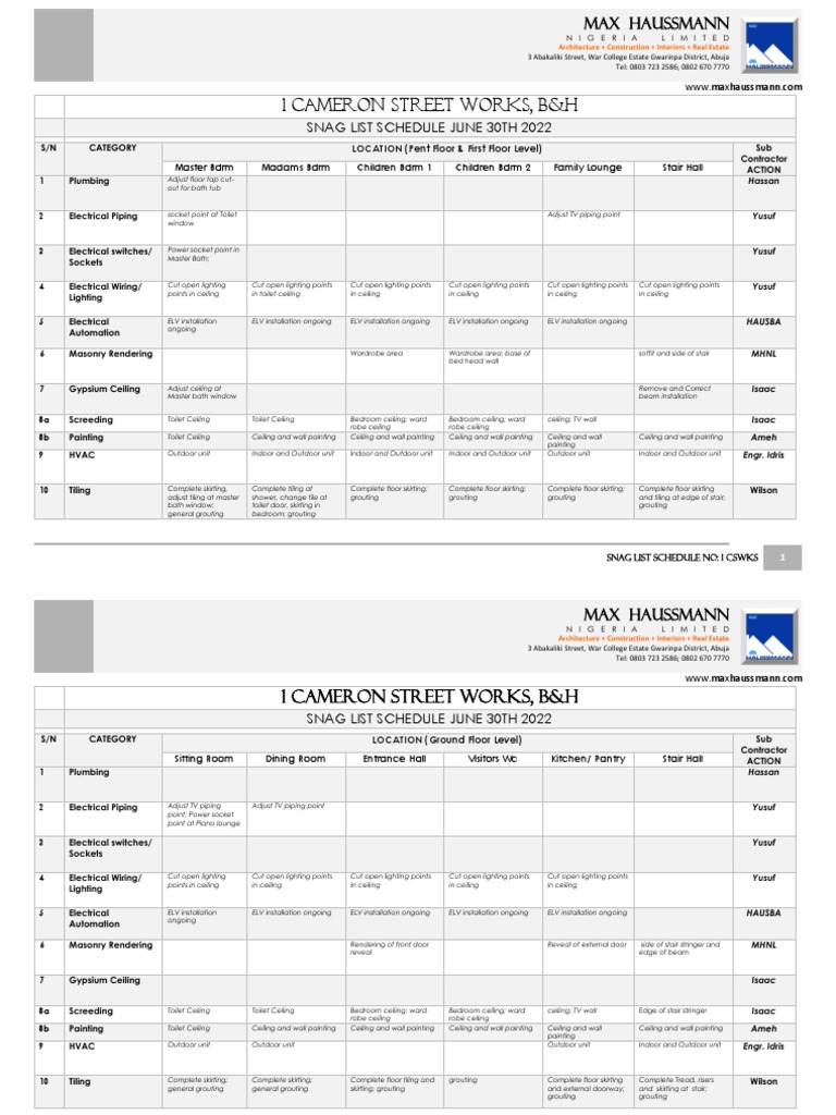 Snag Schedule For 1cswks | PDF | Ceiling | Lighting