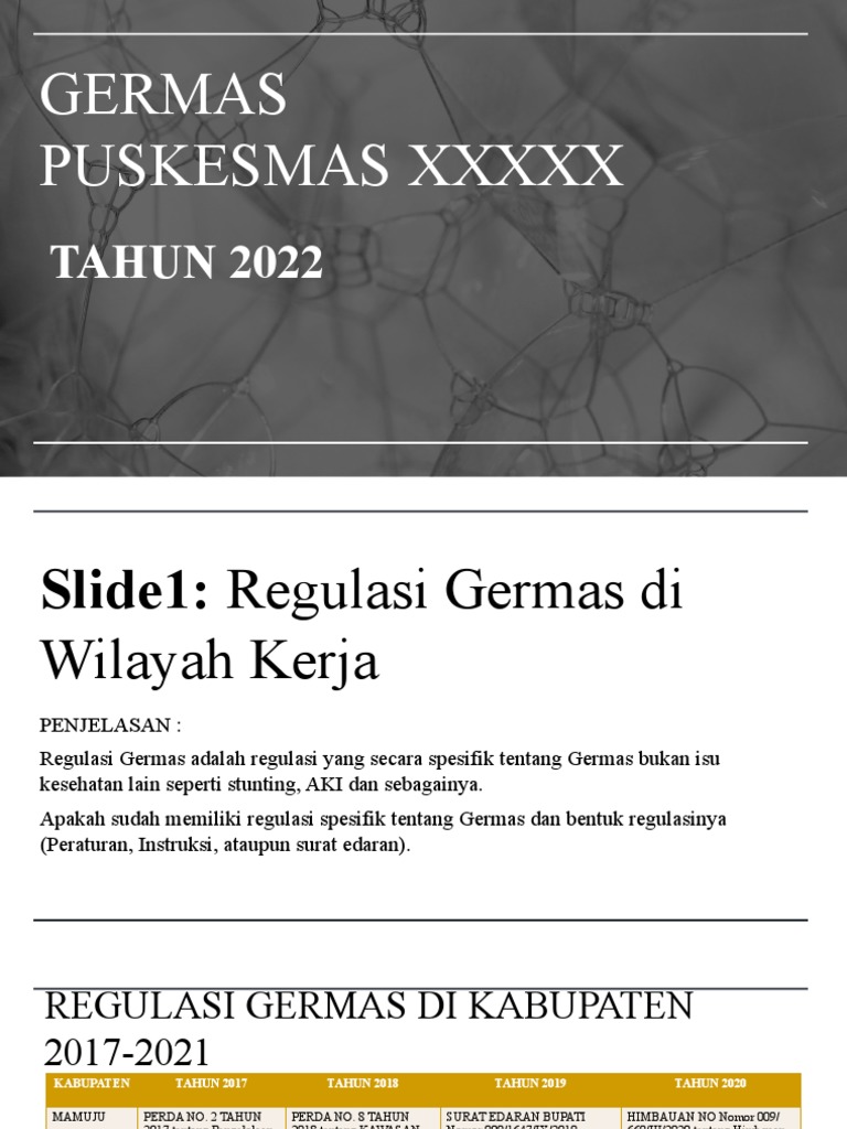 Contoh Laporan Tahunan Germas Tahun 2022 | PDF