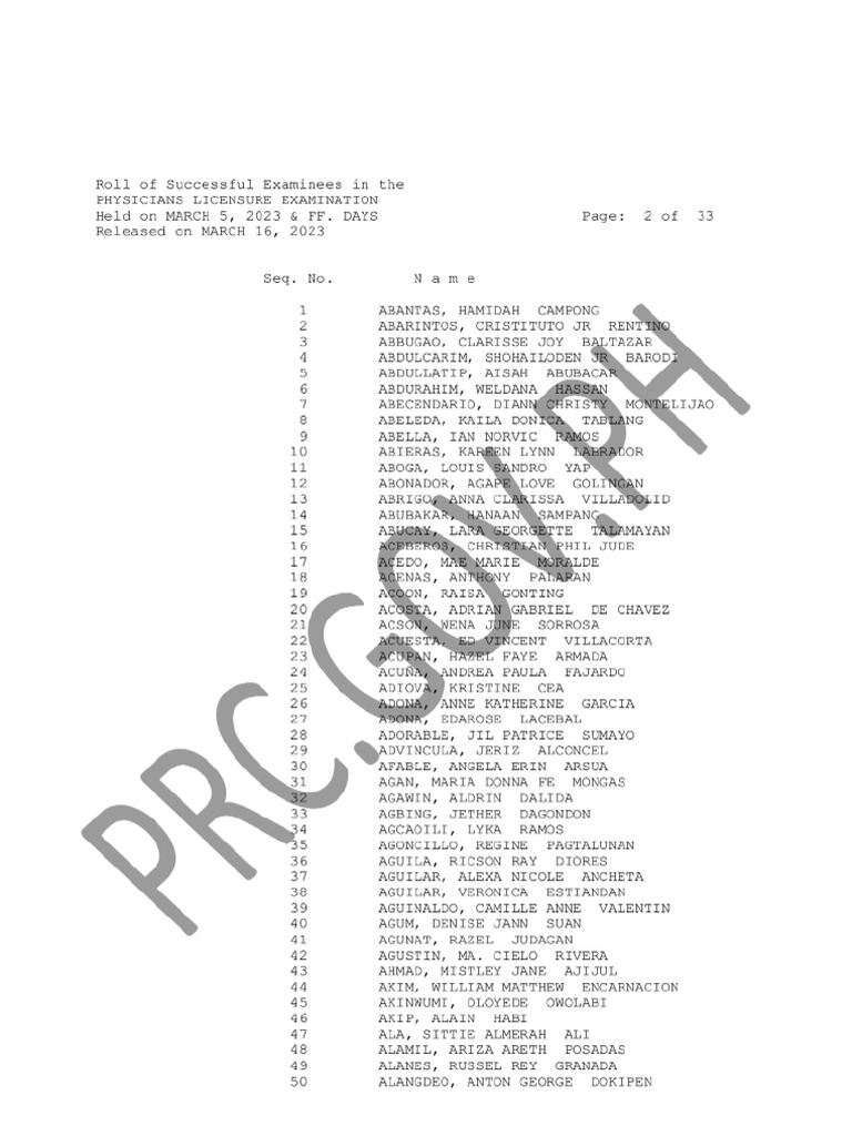 PLE Results March 2023 | PDF