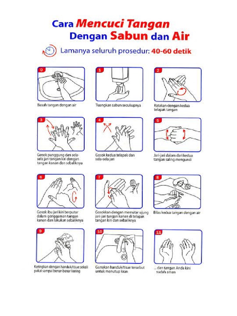 11 Langkah Cuci Tangan | PDF