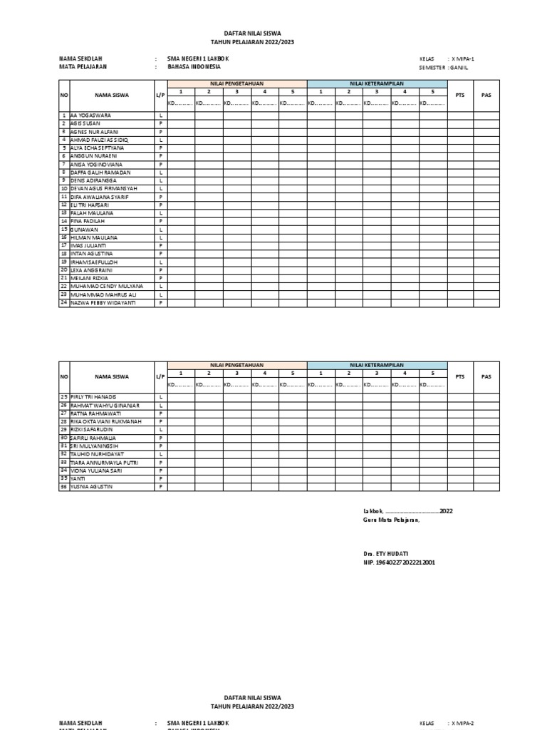 Daftar Nilai Siswa Kelas X Pdf
