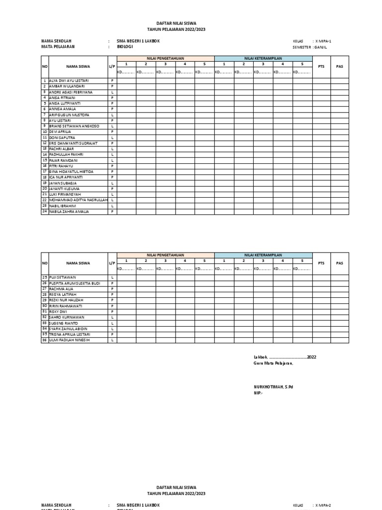 Daftar Nilai Siswa Kelas Xi Pdf