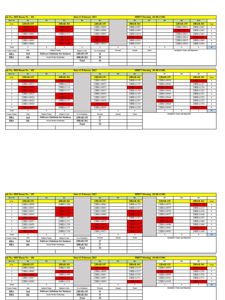 BBA Attendance Report for 2023 | PDF
