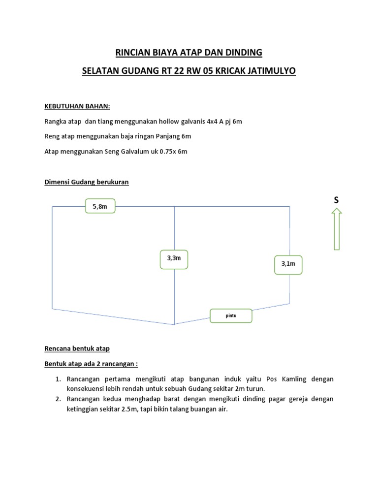 RANCANGAN ATAP DAN DINDING GUDANG DI RT 22 RW 05 KRICAK JATIMULYO | PDF