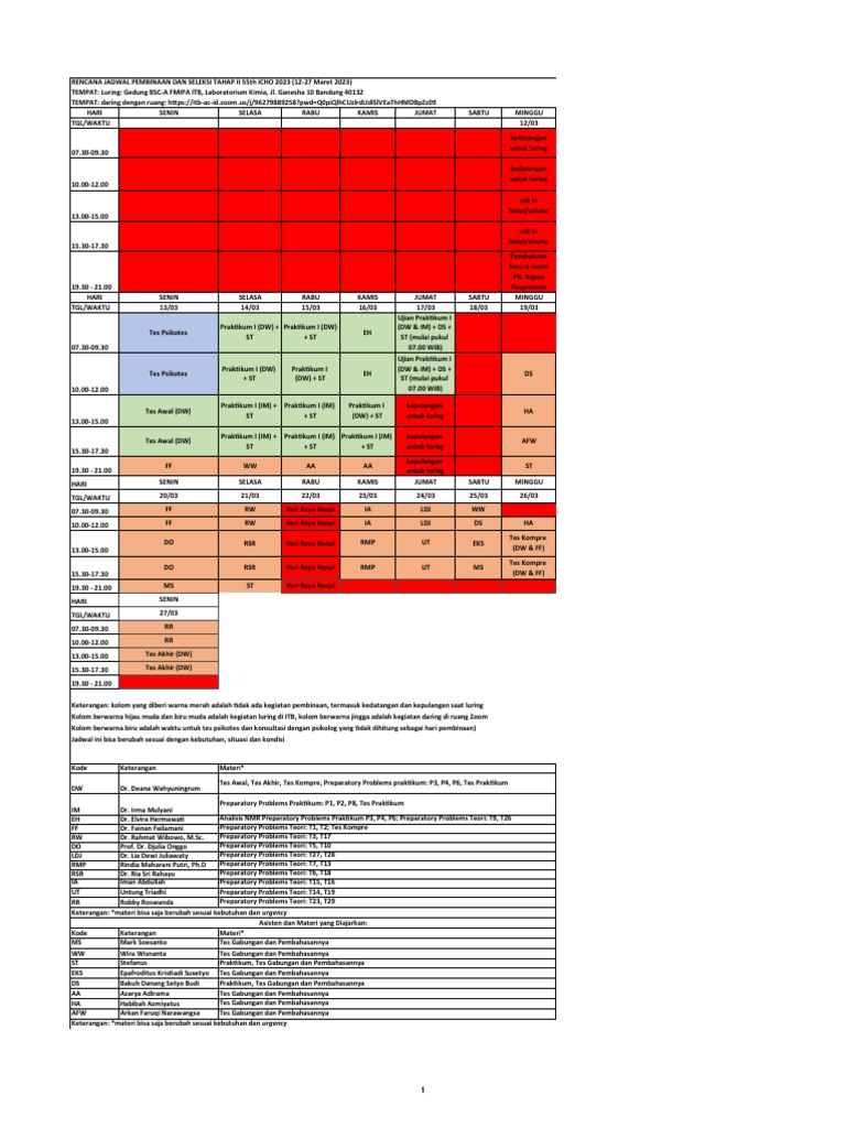 Jadwal Seleksi ICHO 2023 di ITB | PDF