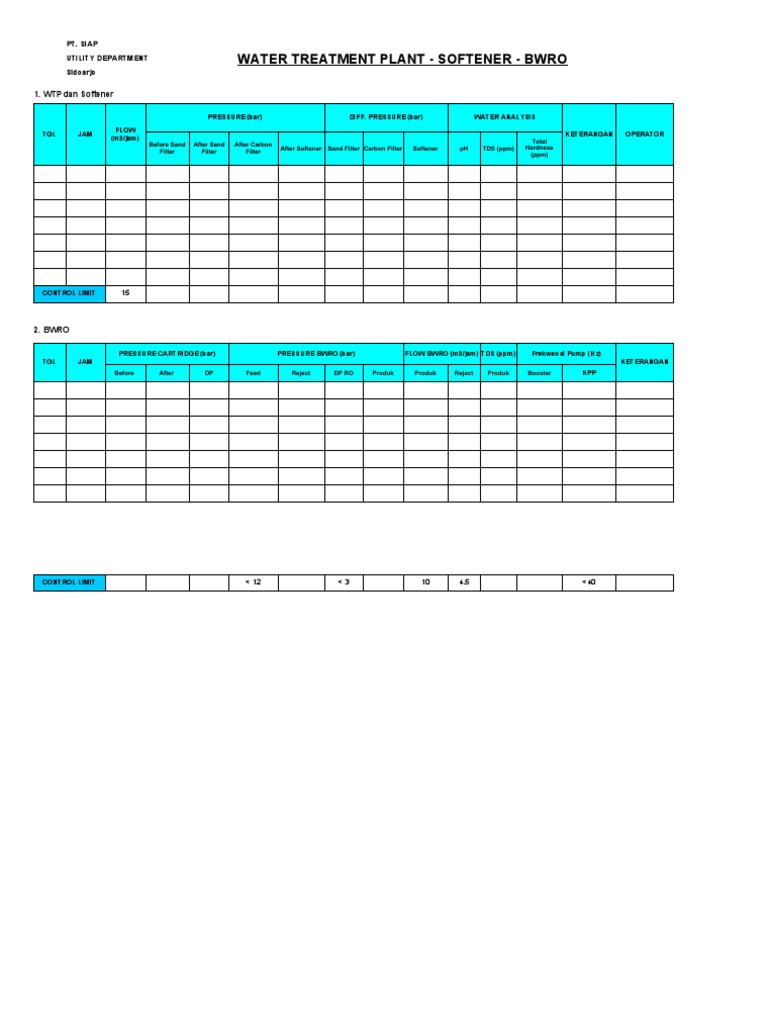 Draft Format Log Sheet WTP - Softener & BWRO - SIAP | PDF