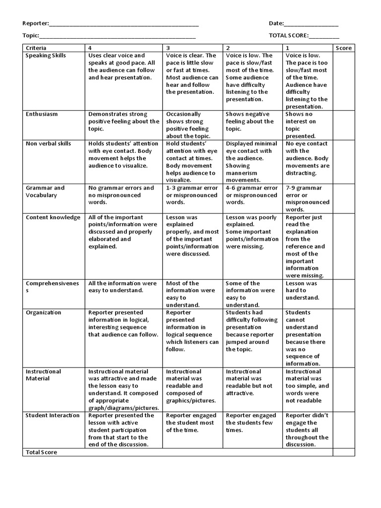 Reporting Rubrics | PDF | Graphics | Behavior Modification