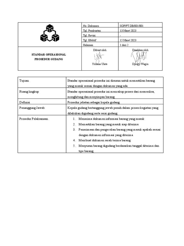 SOP Job Description PDF | PDF