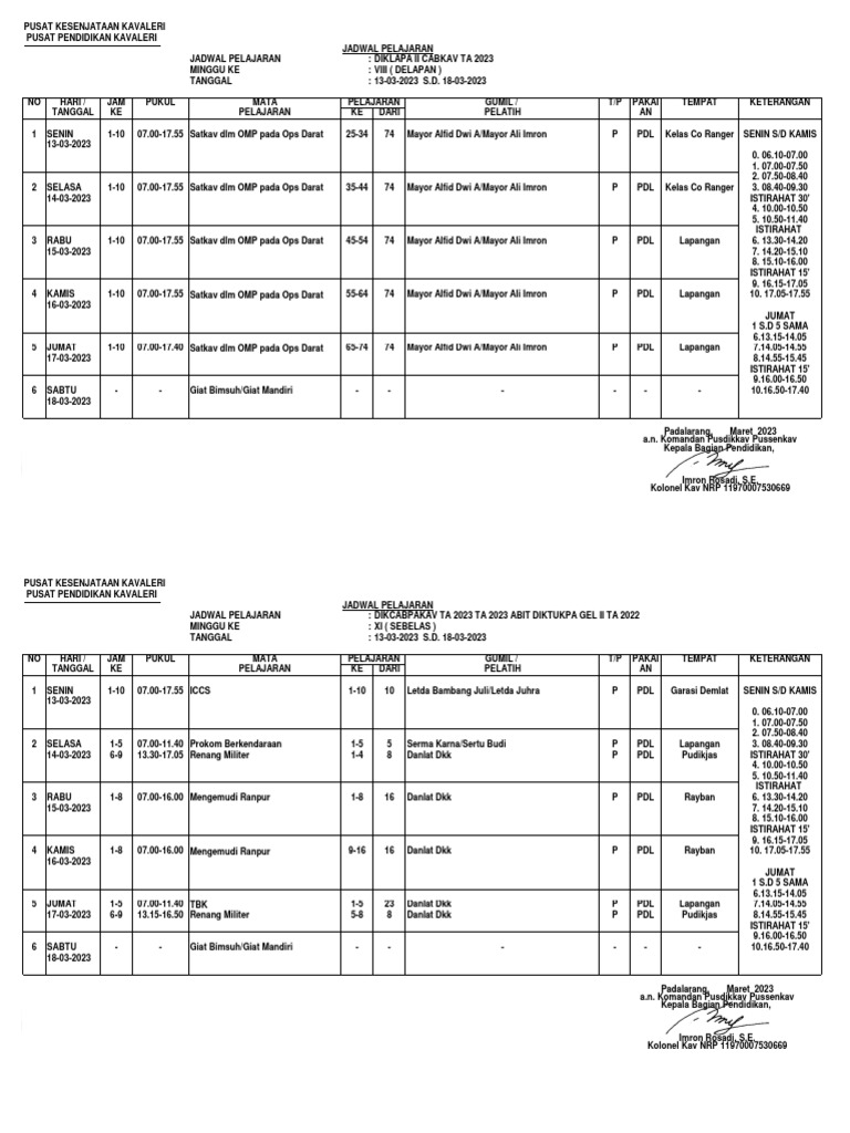 Jadwal Mggu Berikutnya Diklapa & Dikcabpakav PDF | PDF