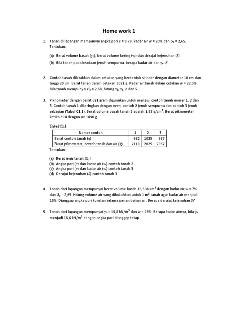 Home Work 1: Tabel C1.1 | PDF | Teknologi & Rekayasa