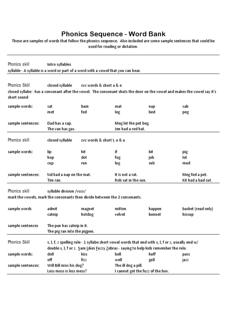 Orton-Gillingham Phonics Sequence Chart | PDF | Consonant | Syllable