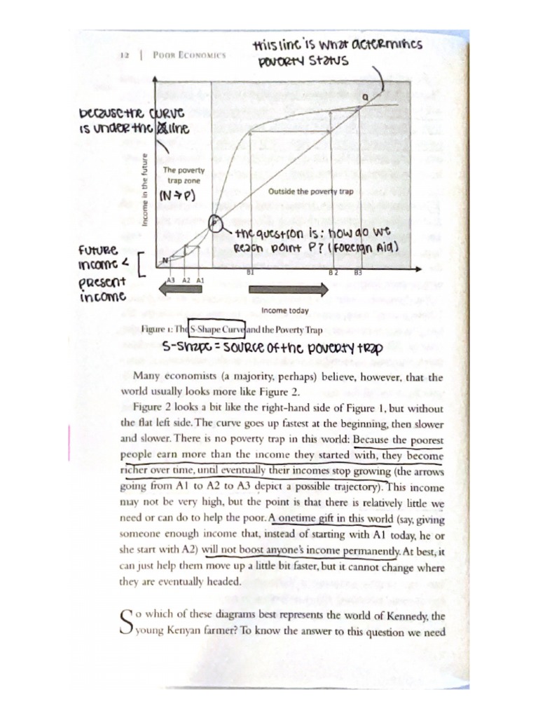 3 Poor Economics Poverty Trap Graphs Pages 12-13 | PDF