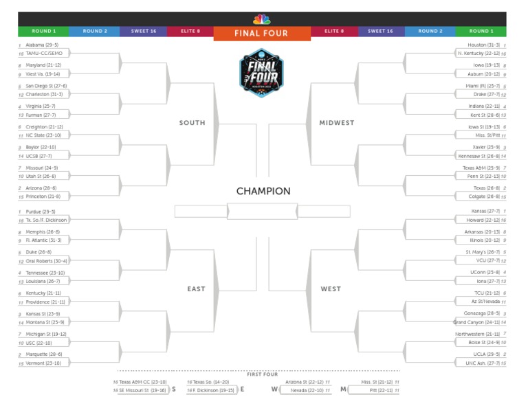 2023 Men's NCAA Tournament Bracket | PDF | Ncaa Division I | Ncaa ...