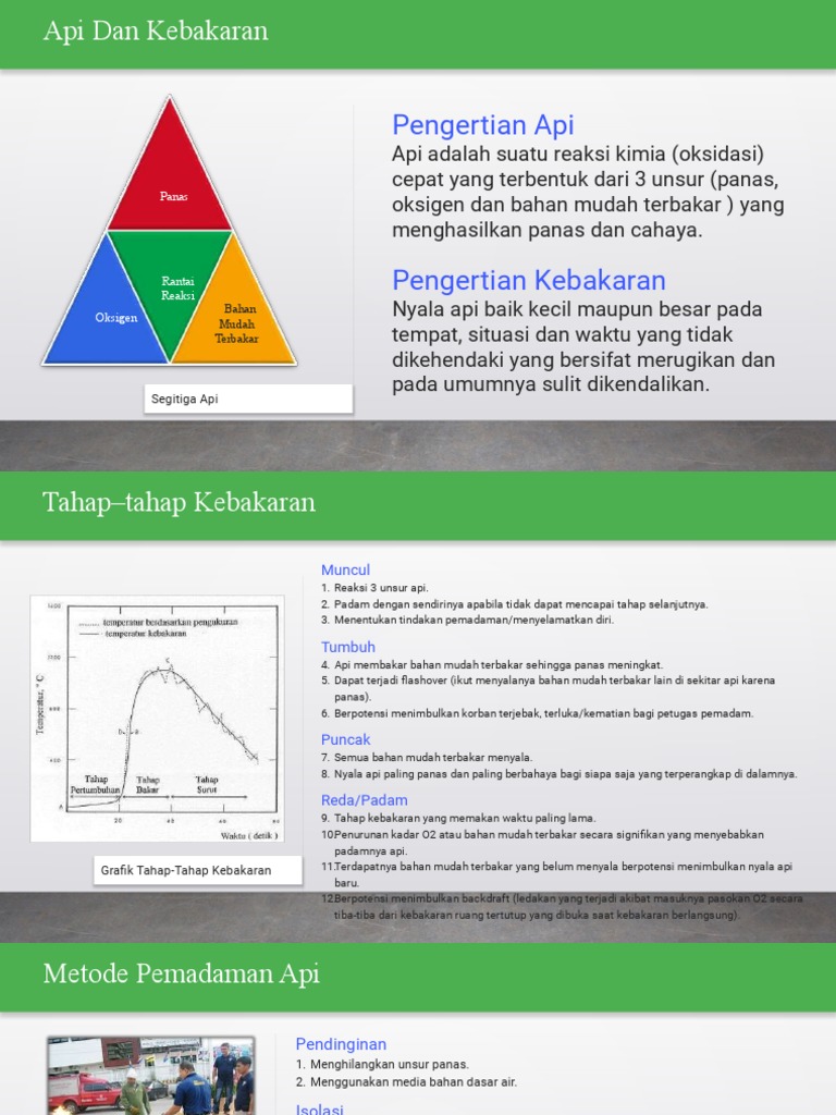 Metode Pemadaman Api | PDF