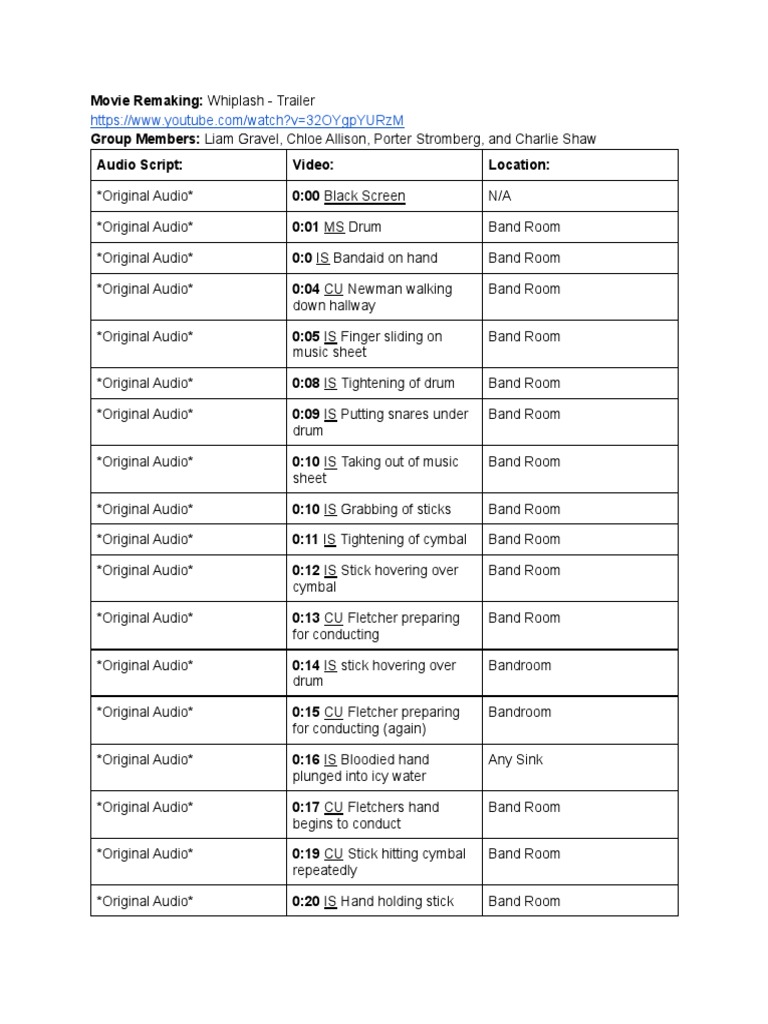 Liam Gravel - Movie Trailer Whiplash Avl Script | PDF | Drum Kit | Drumming