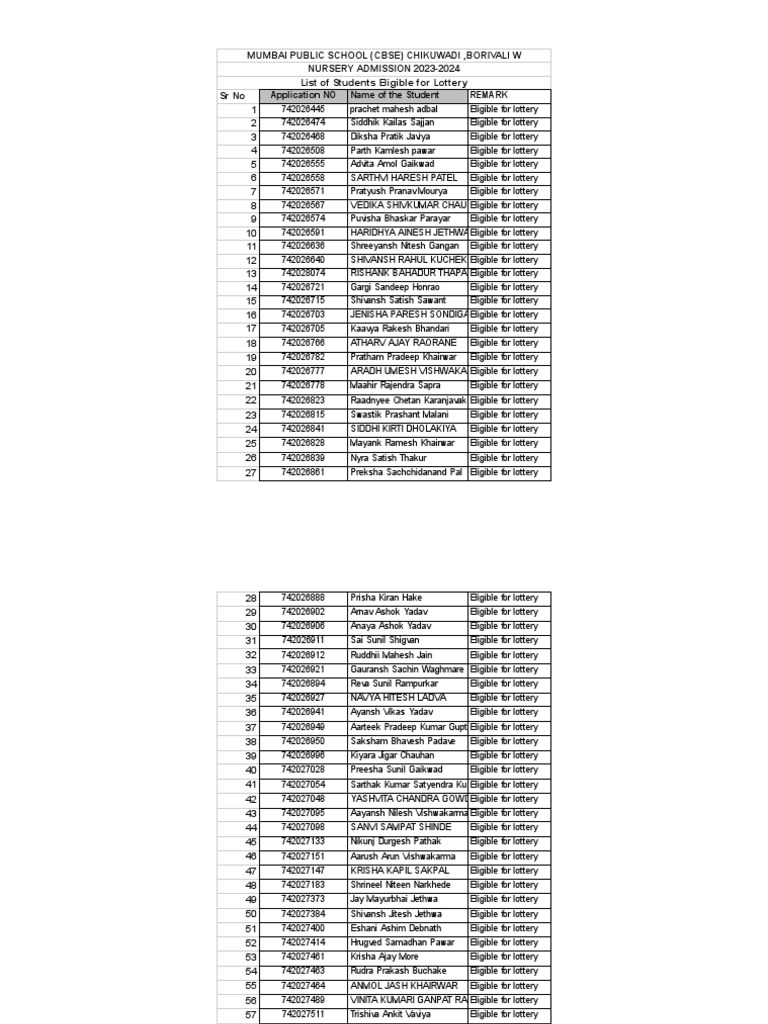 Eligible For Lottery | PDF