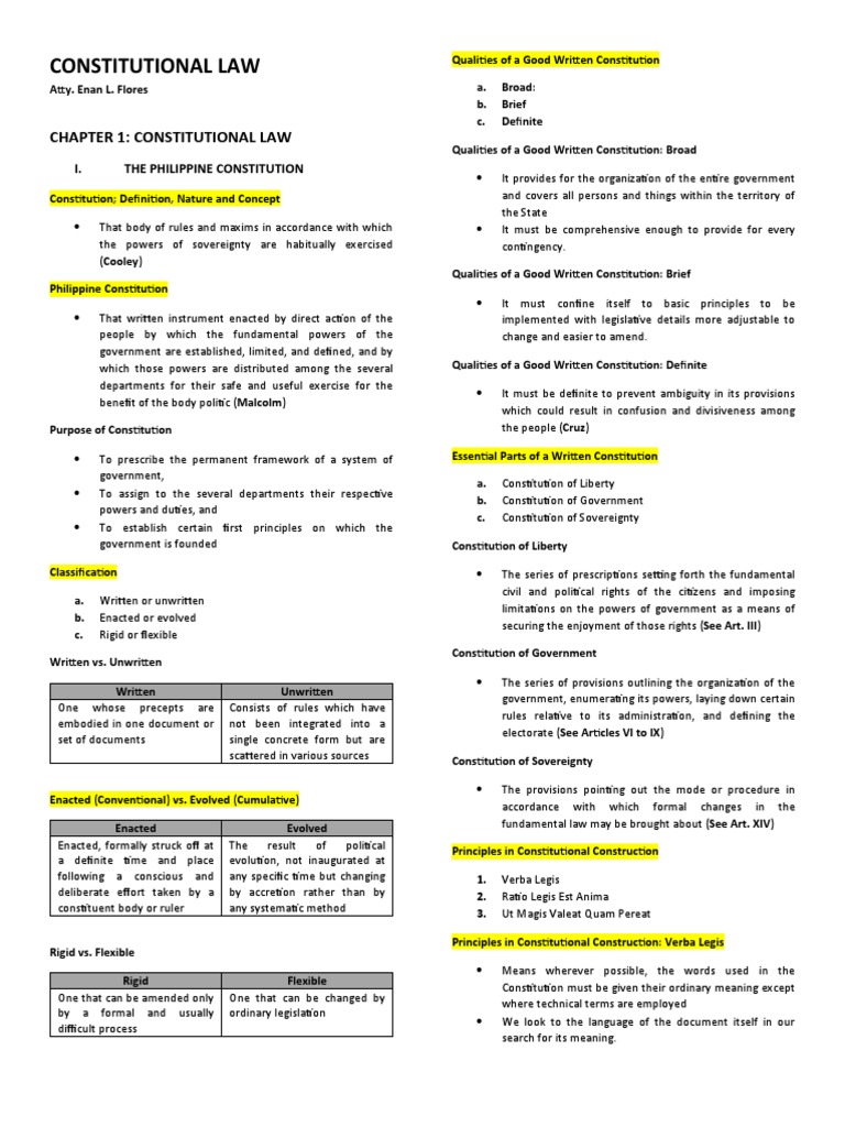 Constitutional Law Review | PDF | Constitutional Amendment | Initiative