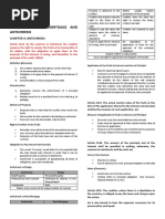 Understanding Commodatum Contracts | PDF | Legal Liability | Law Of ...
