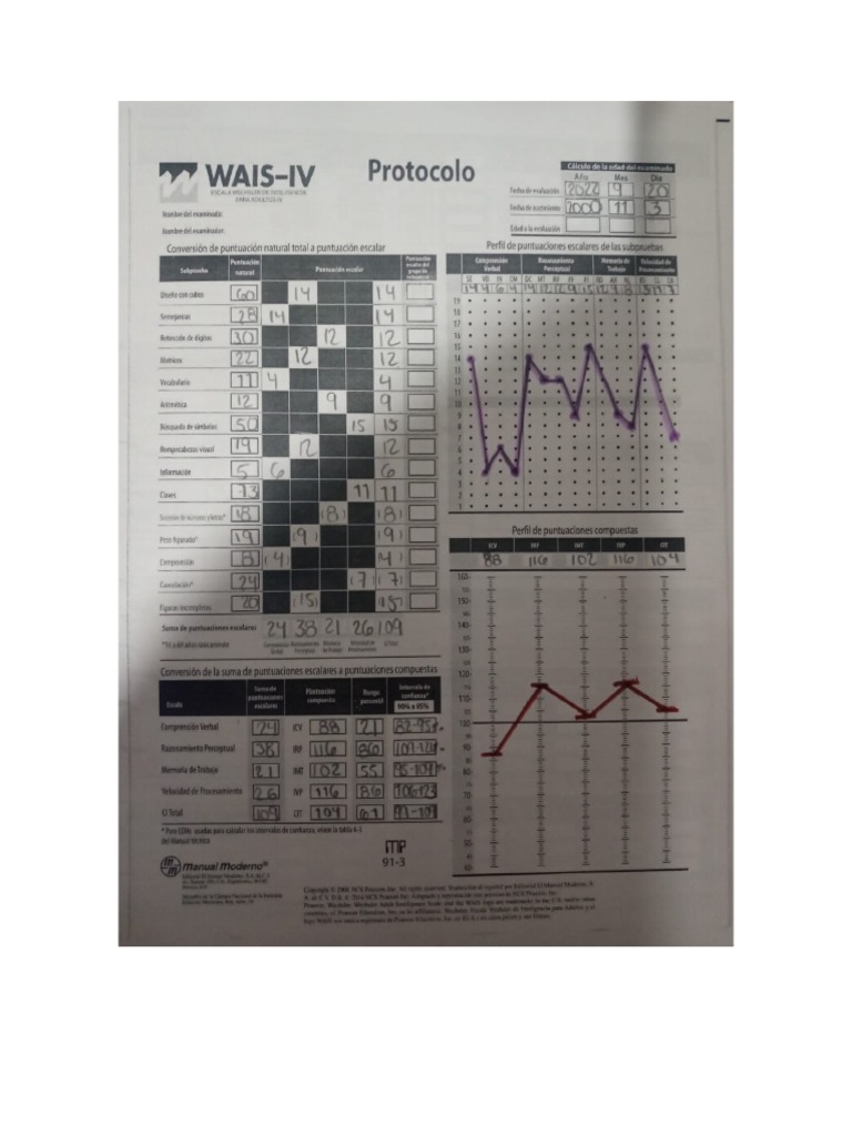 Prueba WAIS, Beta y Shipley | PDF | Escala de inteligencia para adultos ...