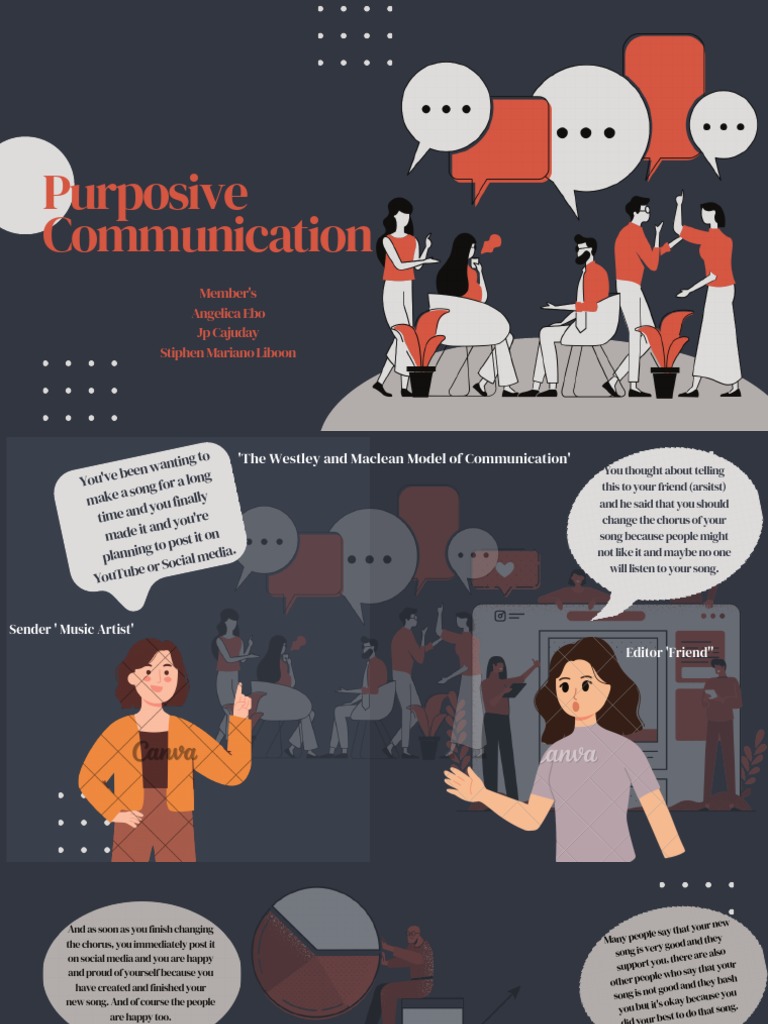 The Westley and Maclean Model of Communication | PDF