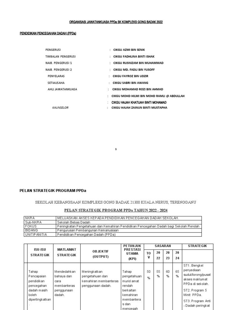 Pelan Strategik Ppda | PDF