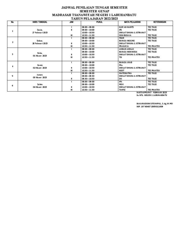 Roster PTS SM Genap 20222023 | PDF