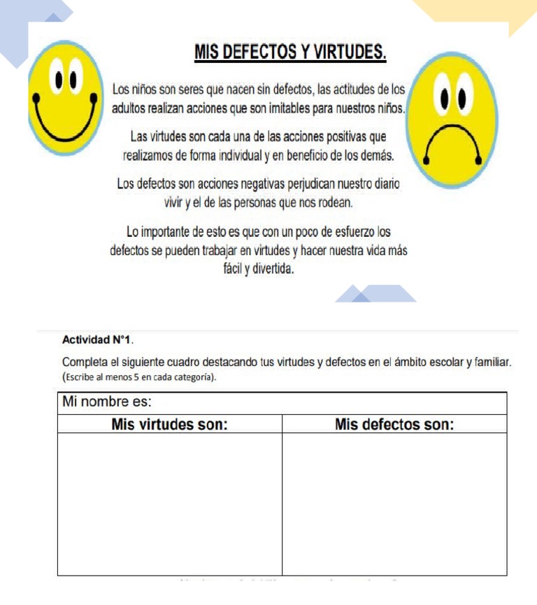 Virtudes y Defectos | PDF