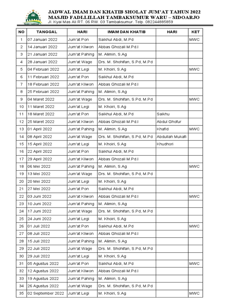 Jadwal Imam Dan Khatib Sholat Jumat 2023 | PDF
