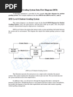 School Management System DFD Levels 0 1 2 2021 PDF | PDF | Computers