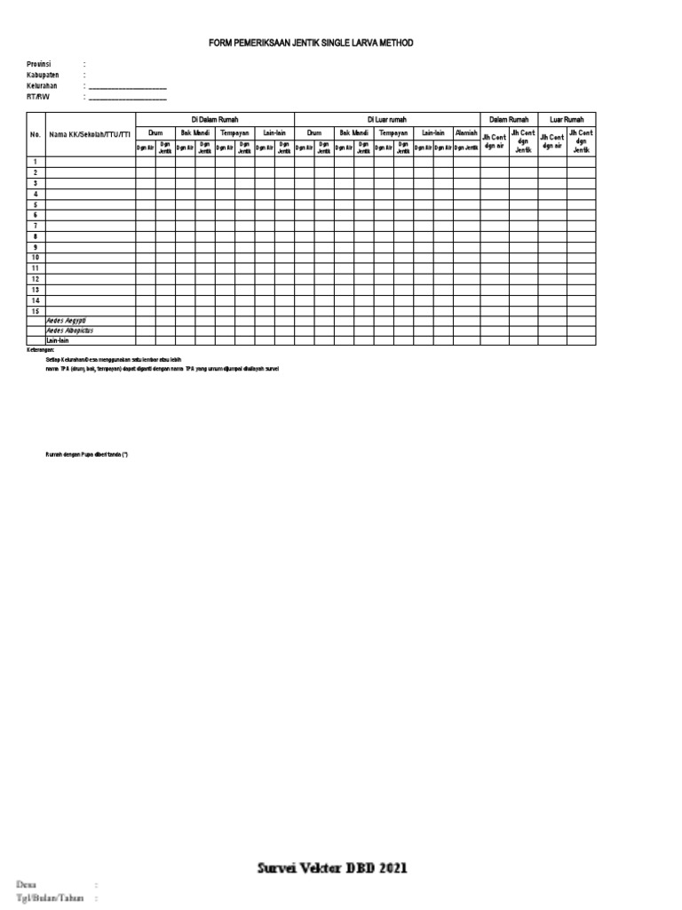 Format PE Dan Survei - Jentik | PDF