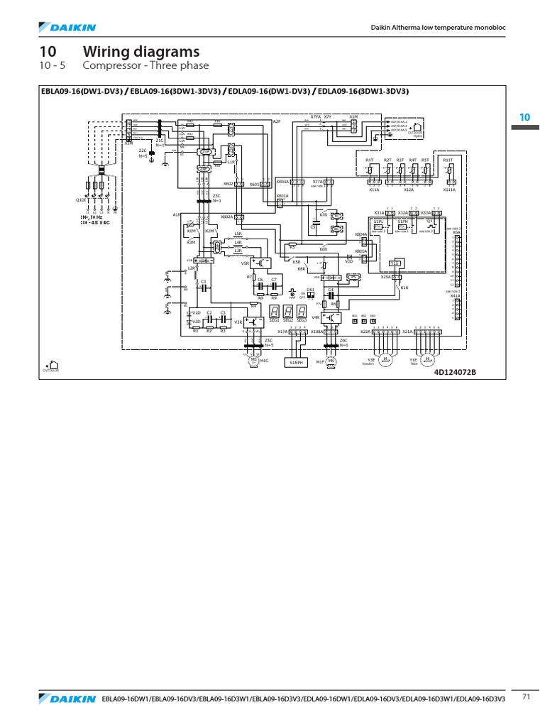 Wiring Diagram of a Daikin Altherma Low Temperature Monobloc Heat Pump Showing the Three Phase ...