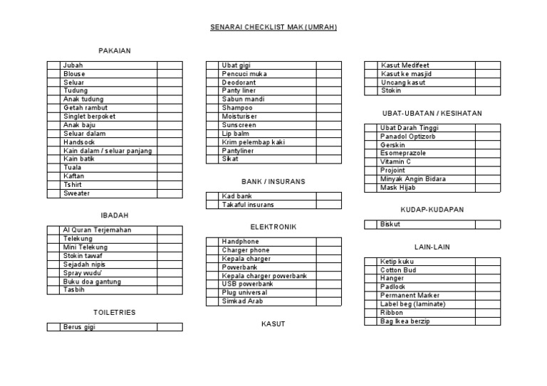 Checklist Umrah Abah | PDF