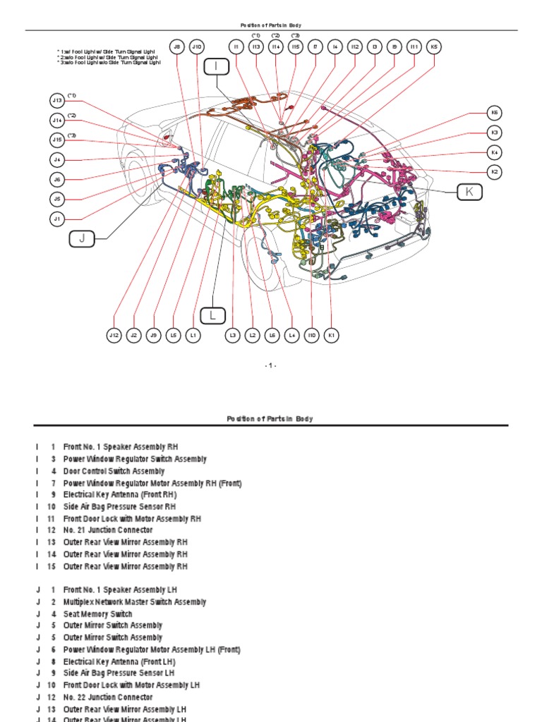 Body1 5 | PDF | Four Wheel Drive | Airbag