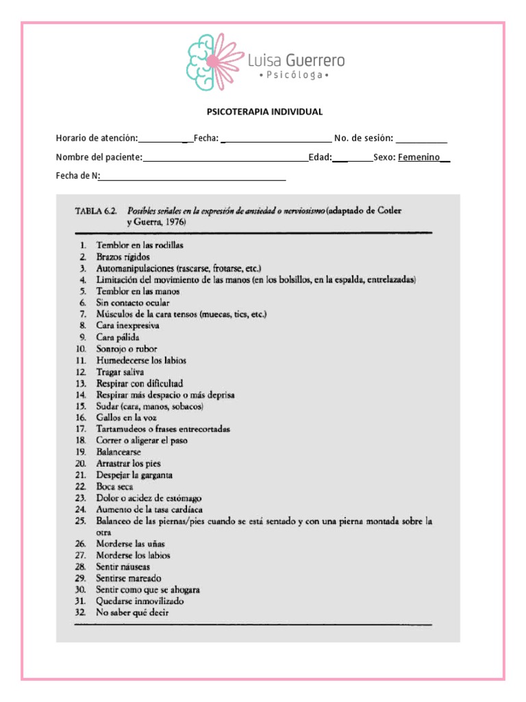 Sintomas de Ansiedad | PDF