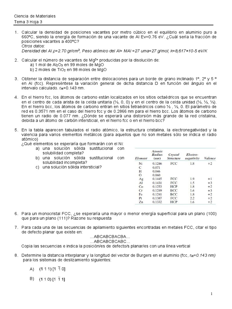 ProbT3CM Hoja3 PDF | PDF | Estructura cristalina | Ciencias fisicas