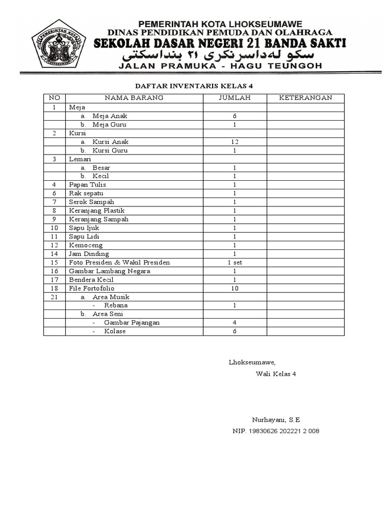 Daftar Inventaris Kelas Pdf