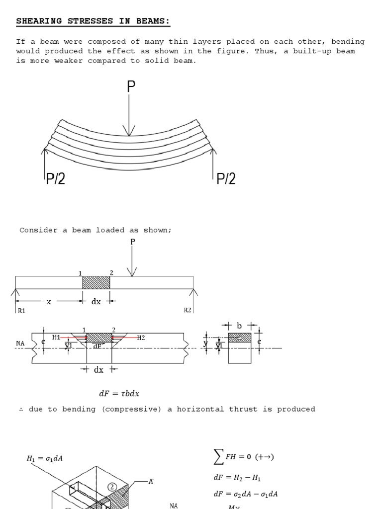Es 13 Module 13 Shearing Stresses in Beams | PDF | Bending | Beam ...