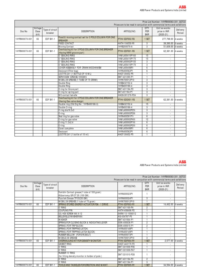 ABB EDF SK1-1 Circuit Breaker Parts | PDF | Electric Motor | Electricity