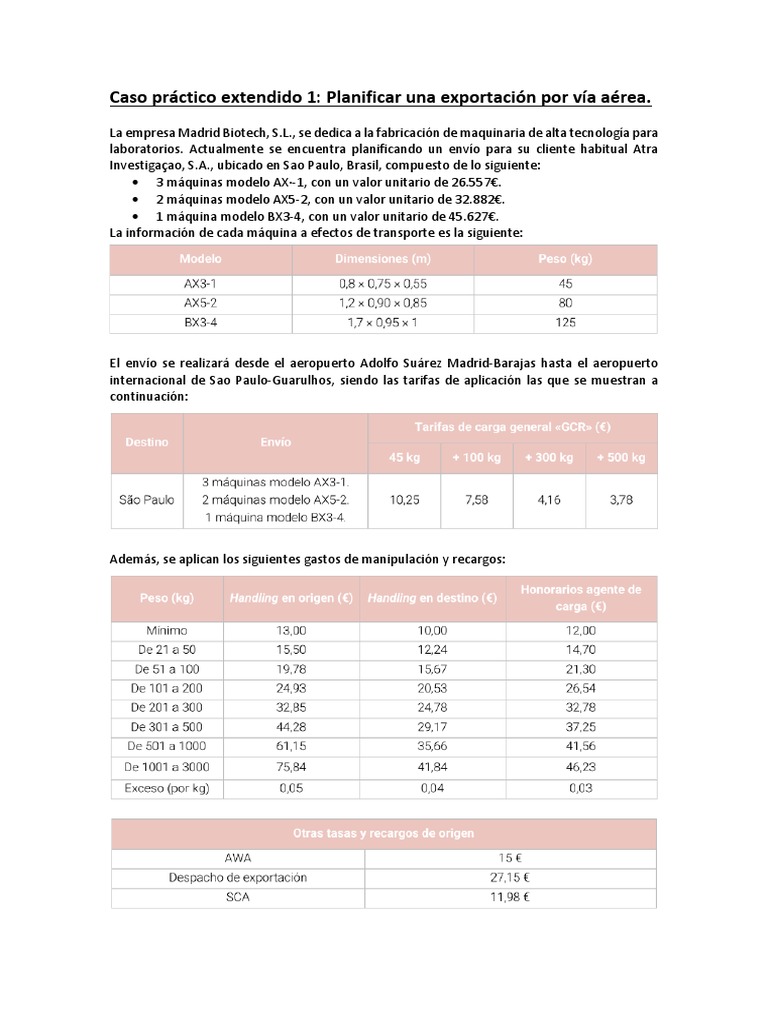 Caso Práctico Extendido 1 | PDF