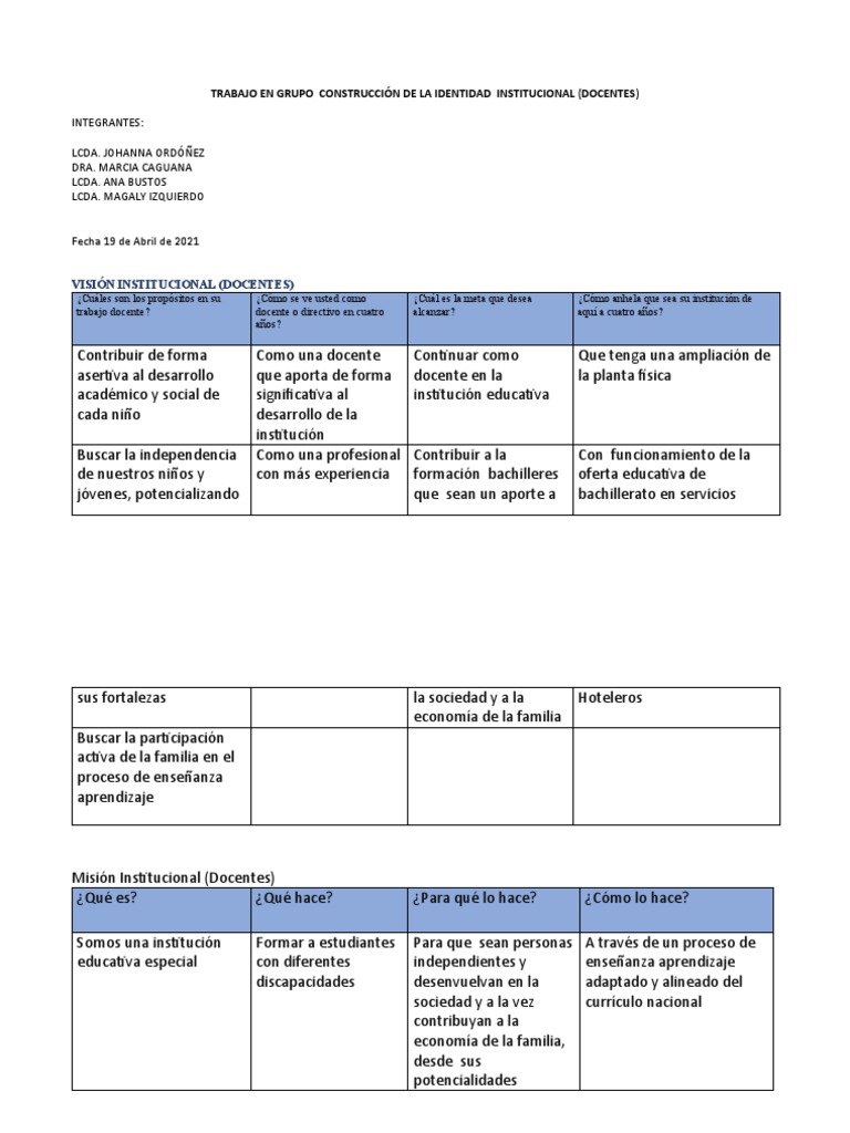 matriz TRABAJO EN GRUPO CONSTRUCCIÓN DE IDEARIO INSTITUCIONAL (1) | PDF ...