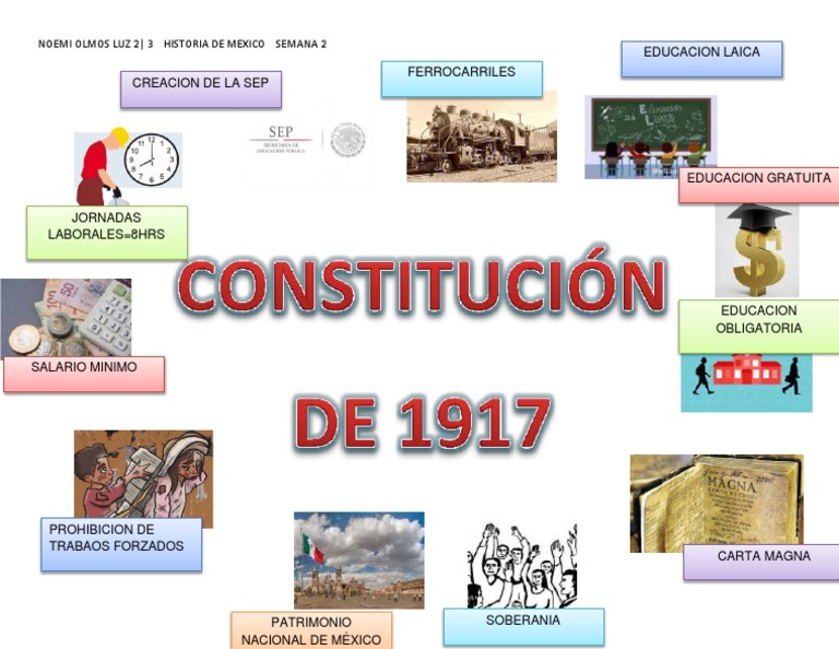 Constitución 1917 | PDF