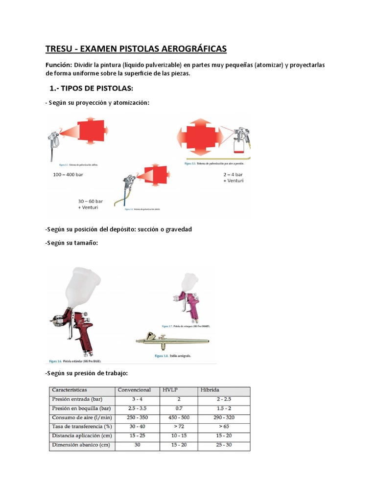 Tipos y Funcionamiento de Pistolas Aerográficas | PDF | Presión ...
