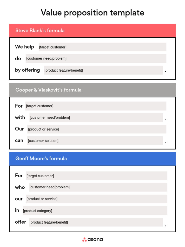 Value Proposition Template | PDF