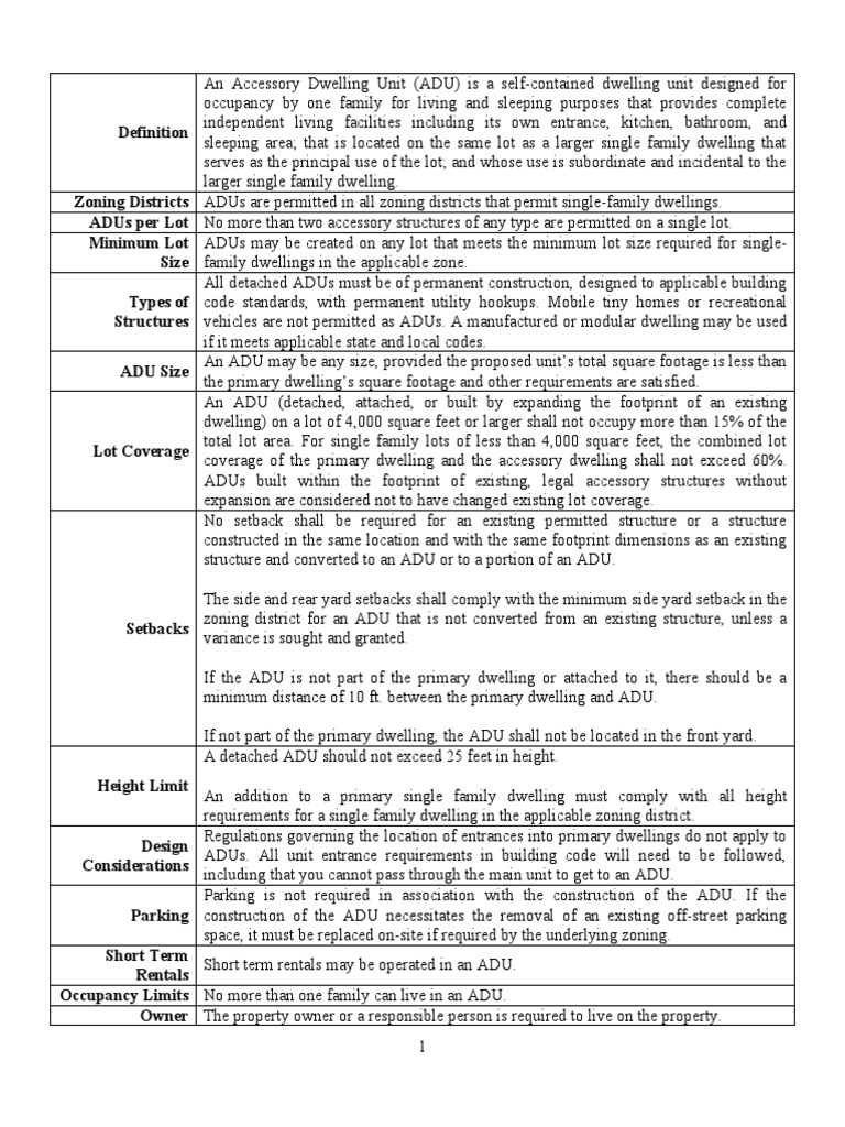 ADU Guidelines and Compliance Overview | PDF | Real Estate ...