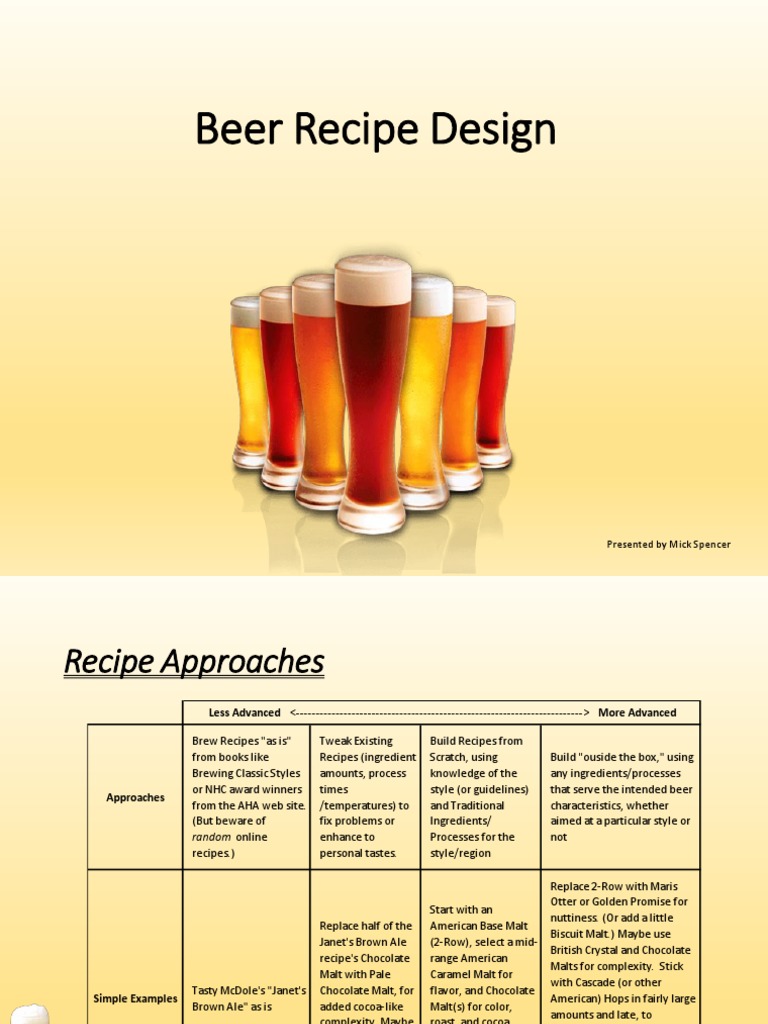 Recipe Design | PDF | Malt | Brewing