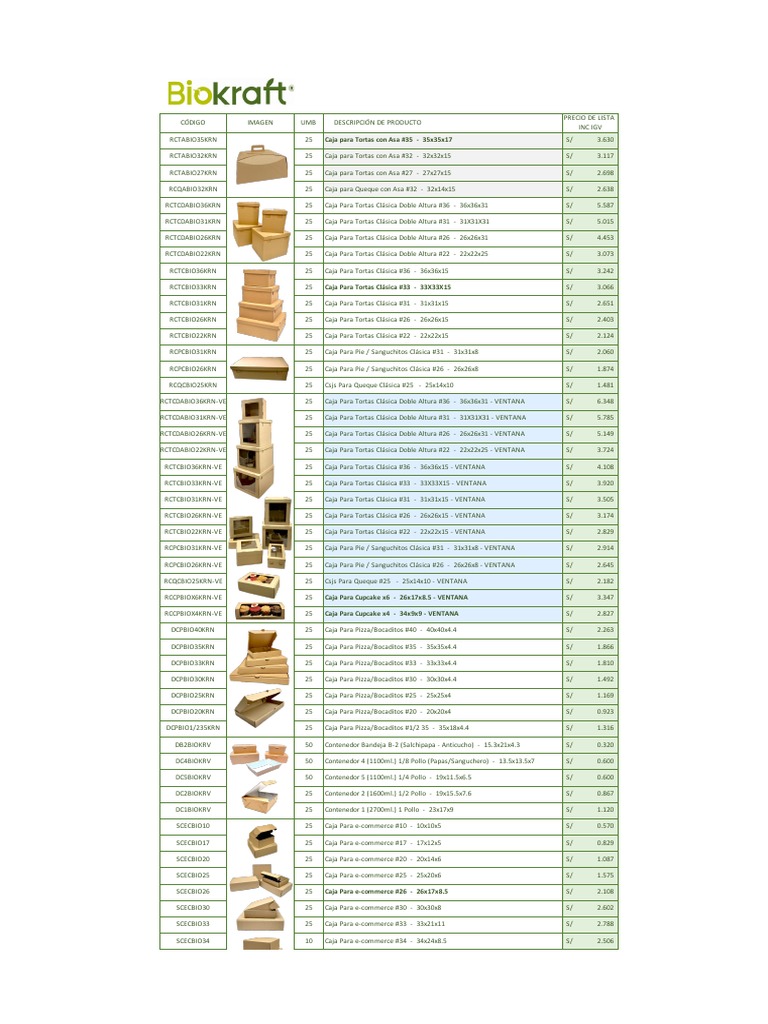 Precio de Lista Biokraft 2023 | PDF